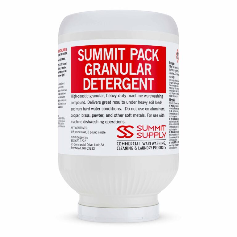 BUILT DETERGENT – Summit Supply