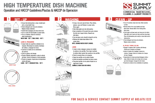 WALL CHART – HIGH TEMP DISHMACHINE – Summit Supply
