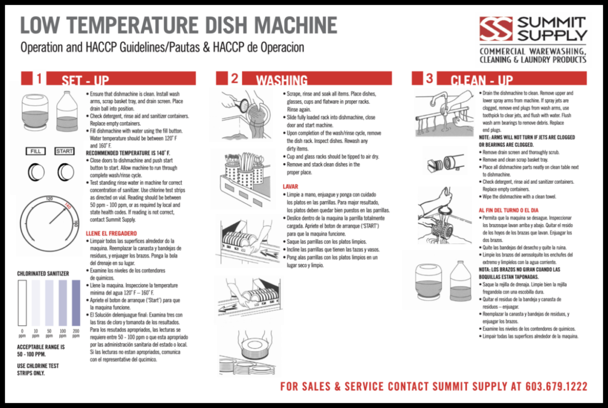 WALL CHART – LOW TEMP DISHMACHINE – Summit Supply