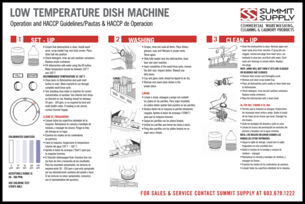 WALL CHART – LOW TEMP DISHMACHINE – Summit Supply