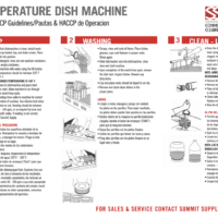 WALL CHART – HIGH TEMP DISHMACHINE – Summit Supply
