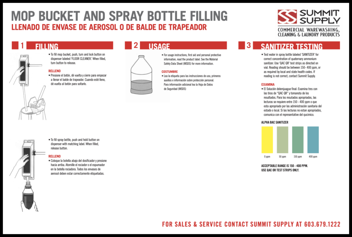 MOP BUCKET & SPRAY BOTTLE CHART – Summit Supply