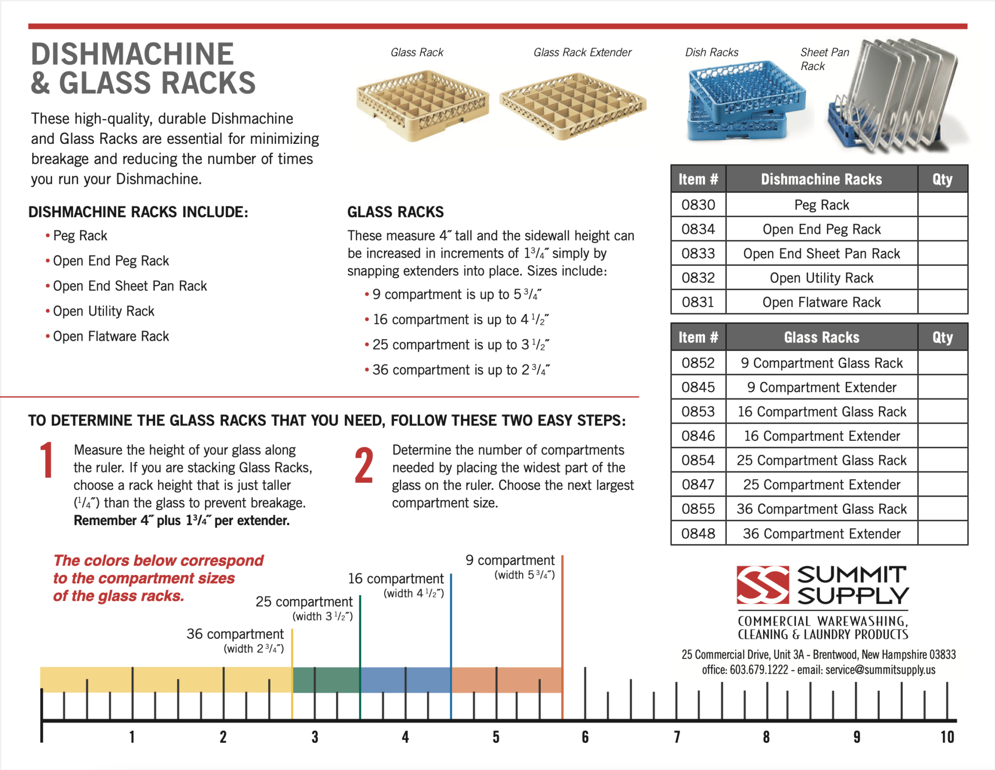 DISH RACK – Summit Supply