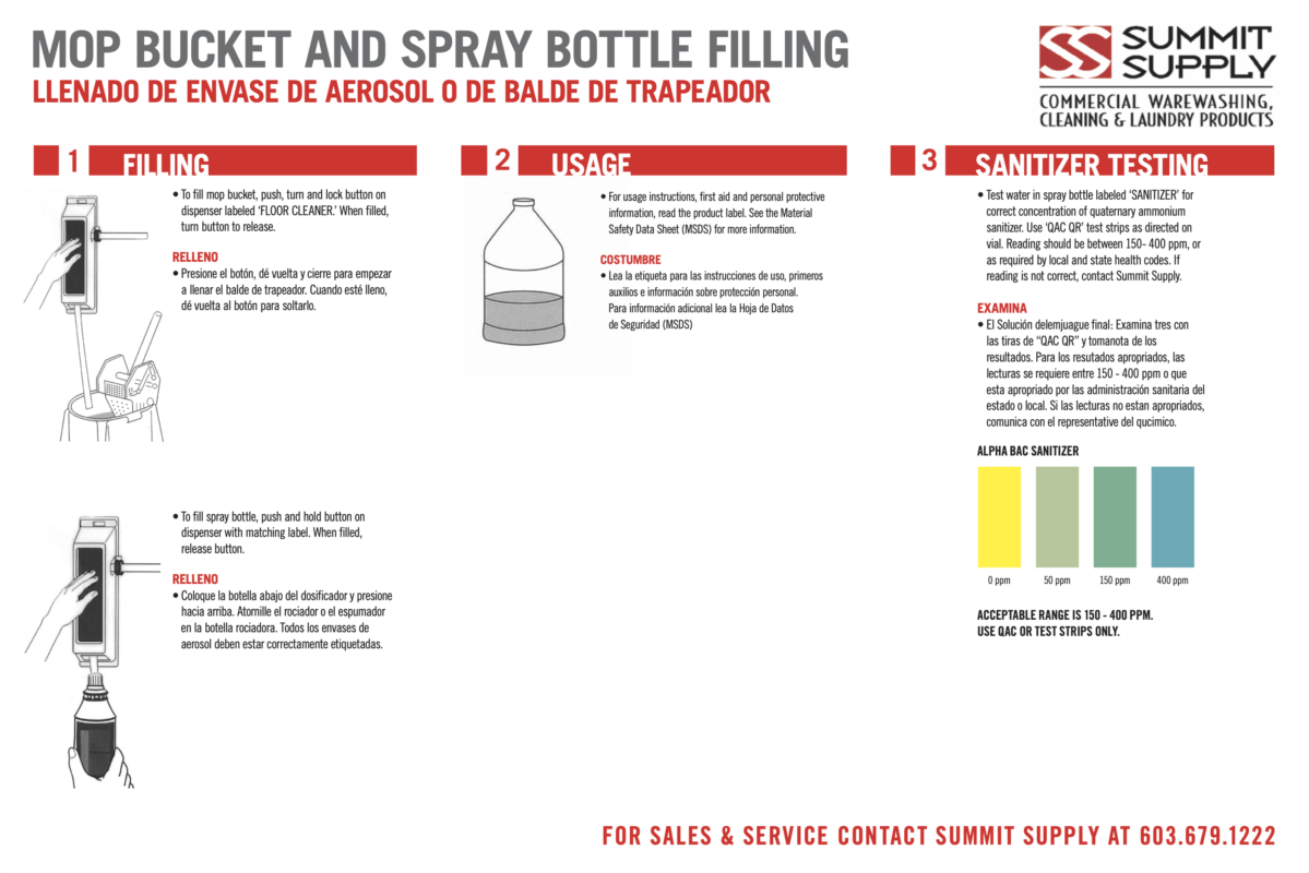 MOP BUCKET & SPRAY BOTTLE CHART – Summit Supply