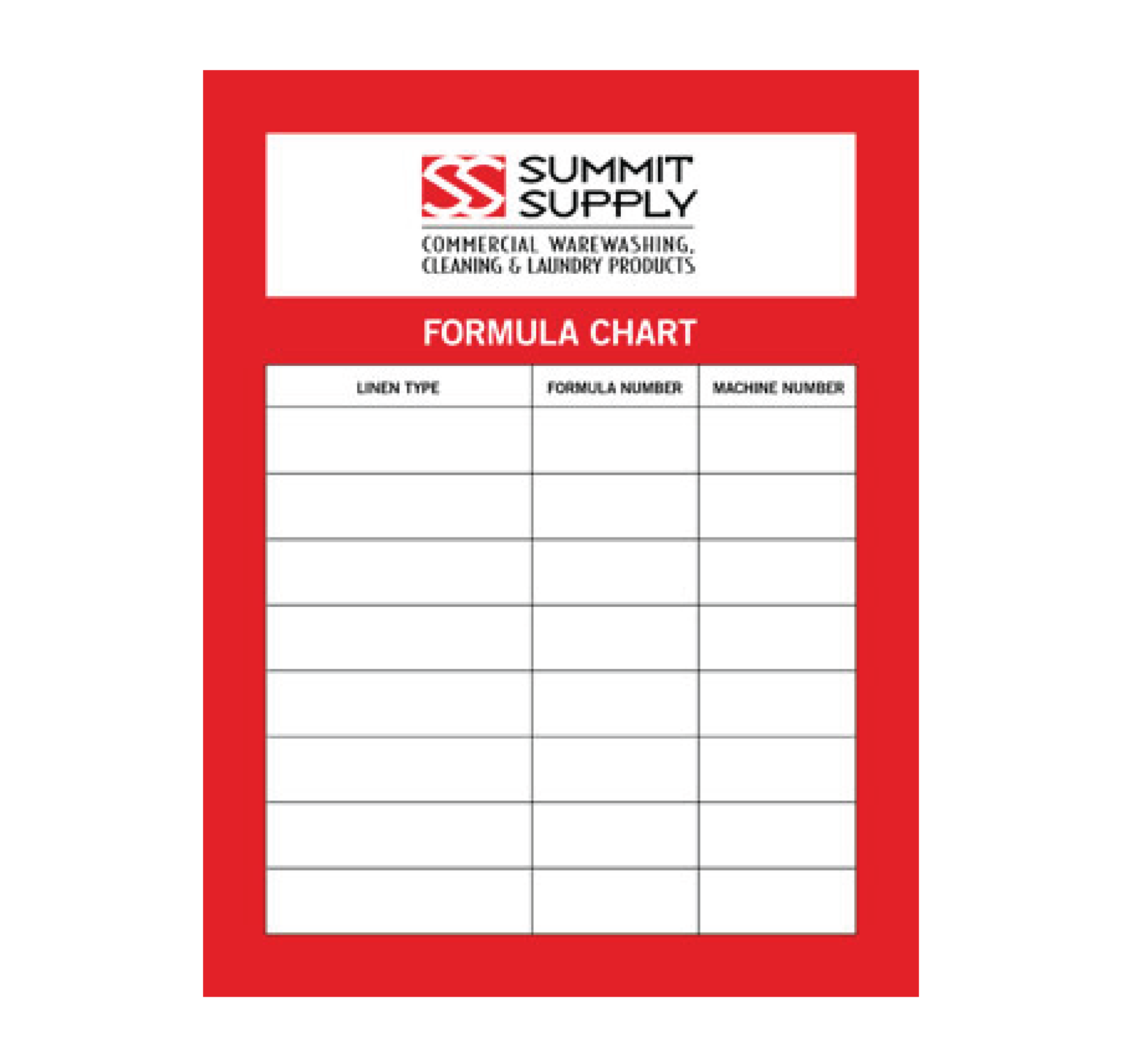WALL CHARTS: LAUNDRY FORMULAE – Summit Supply